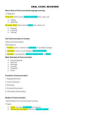 Perdev- Reviewer - PERSONAL DEVELOPMENT REVIEWER (UNIT 1) MODULE 1 ...