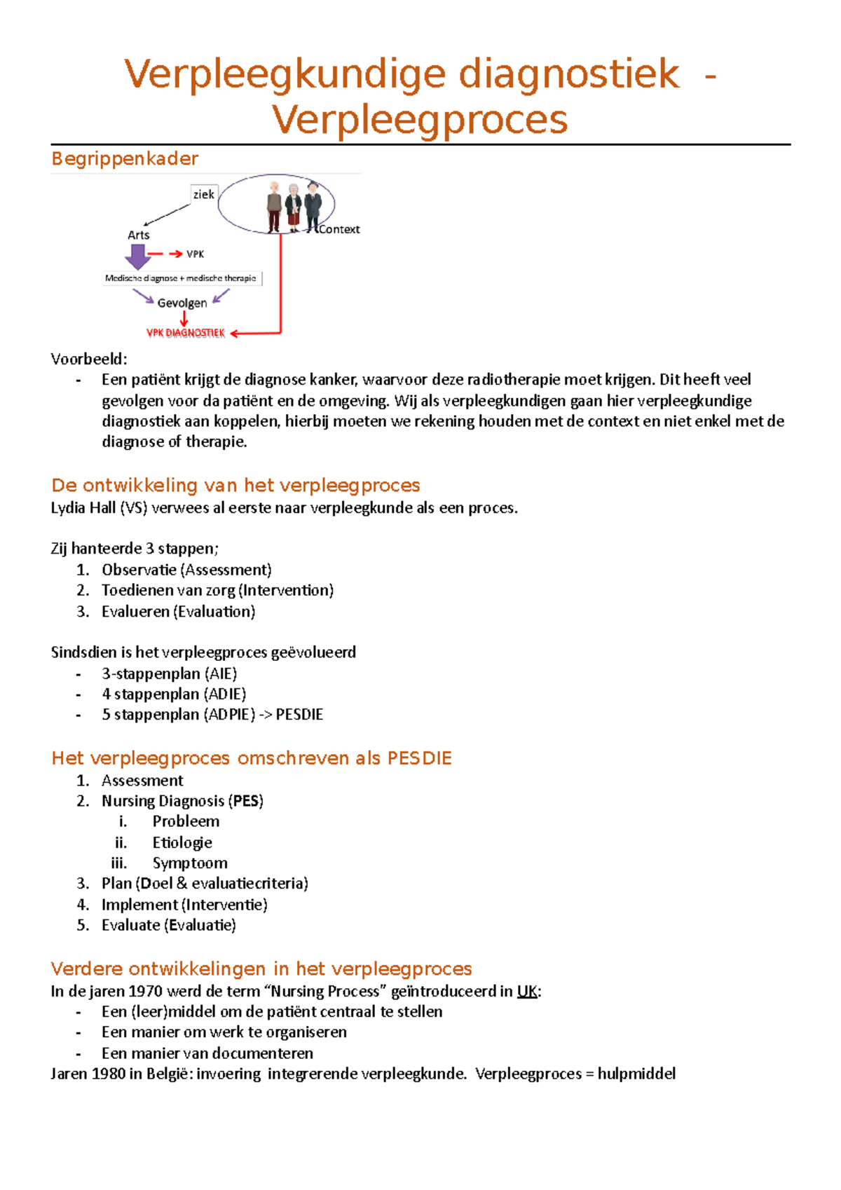 Verpleegkundige diagnostiek - Uitgebreid - Verpleegkundige diagnostiek ...