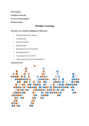 Dodo waluyo assignment POI Alogarithms random forest resume 1 - Dodo ...