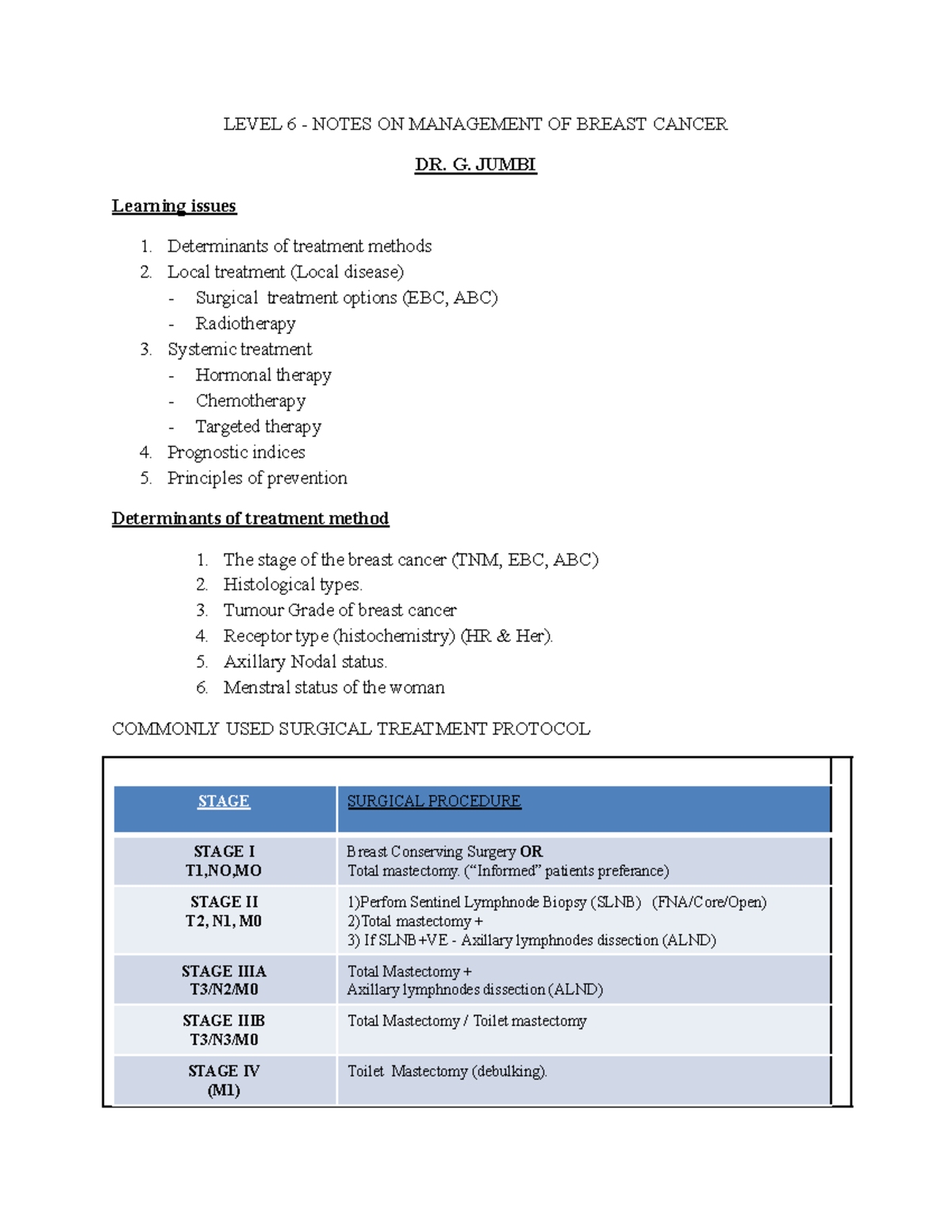 Notes ON Management OF Breast Cancer - LEVEL 6 - NOTES ON MANAGEMENT OF ...