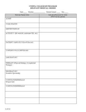 Master Drug List - CUESTA COLLEGE REGISTERED NURSING PROGRAM MASTER ...