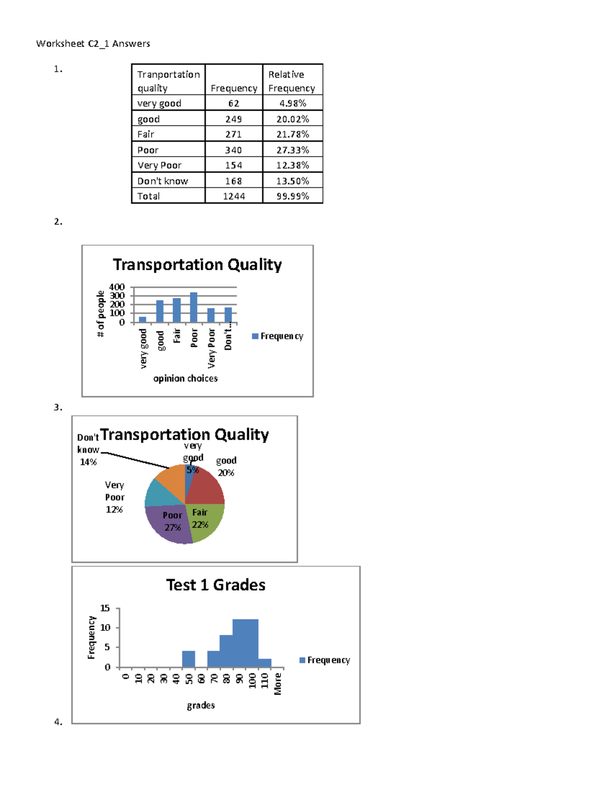 Ch 2 worksheet answers 1 - Worksheet C2_1 Answers 1. 2. 3. 4. 0 100 200 ...