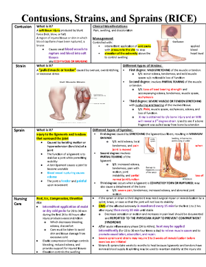 Approaches to behavior relias - Exam Score: 92% Score Required: 80% ...