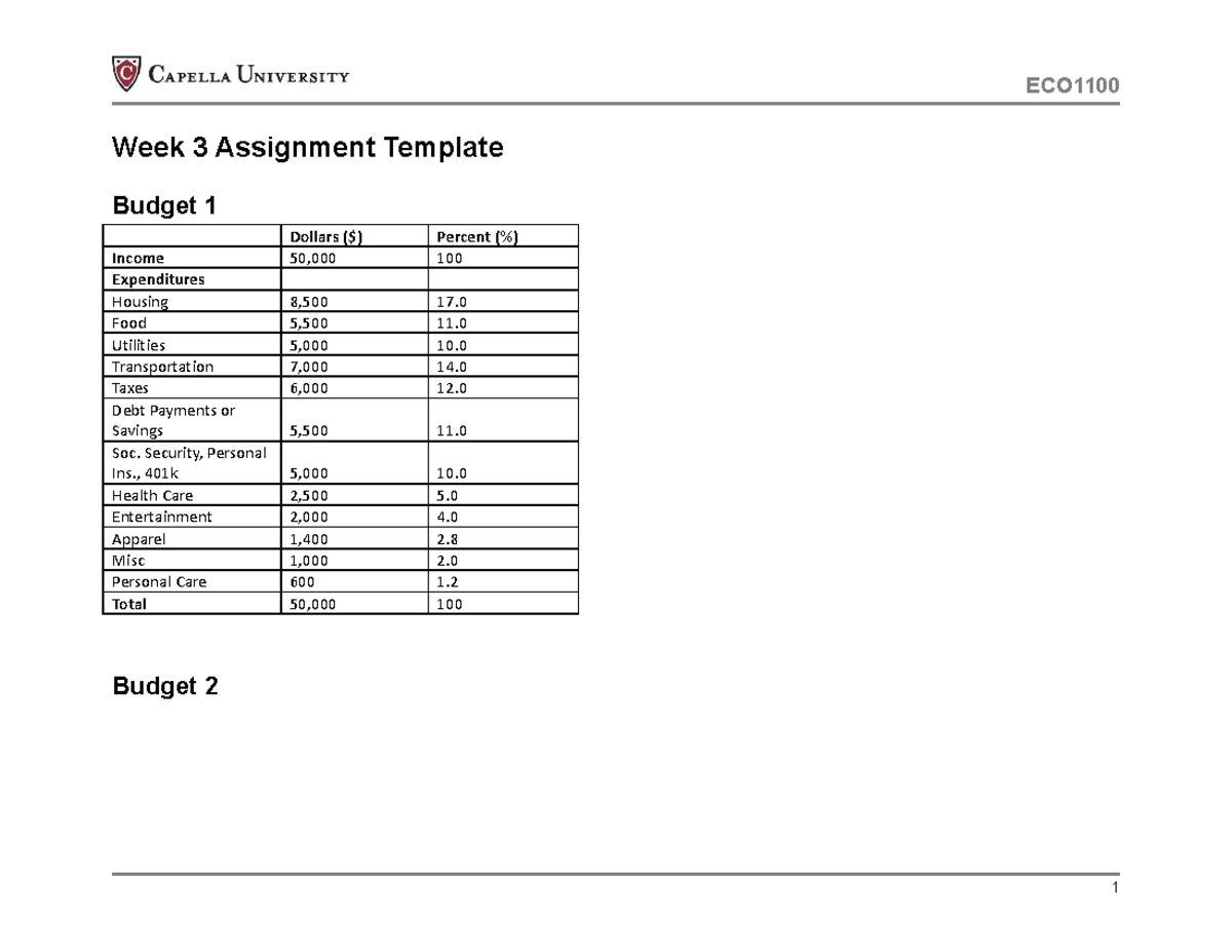 CF Week 3 Assignment - Completed x2 - Week 3 Assignment Template Food ...