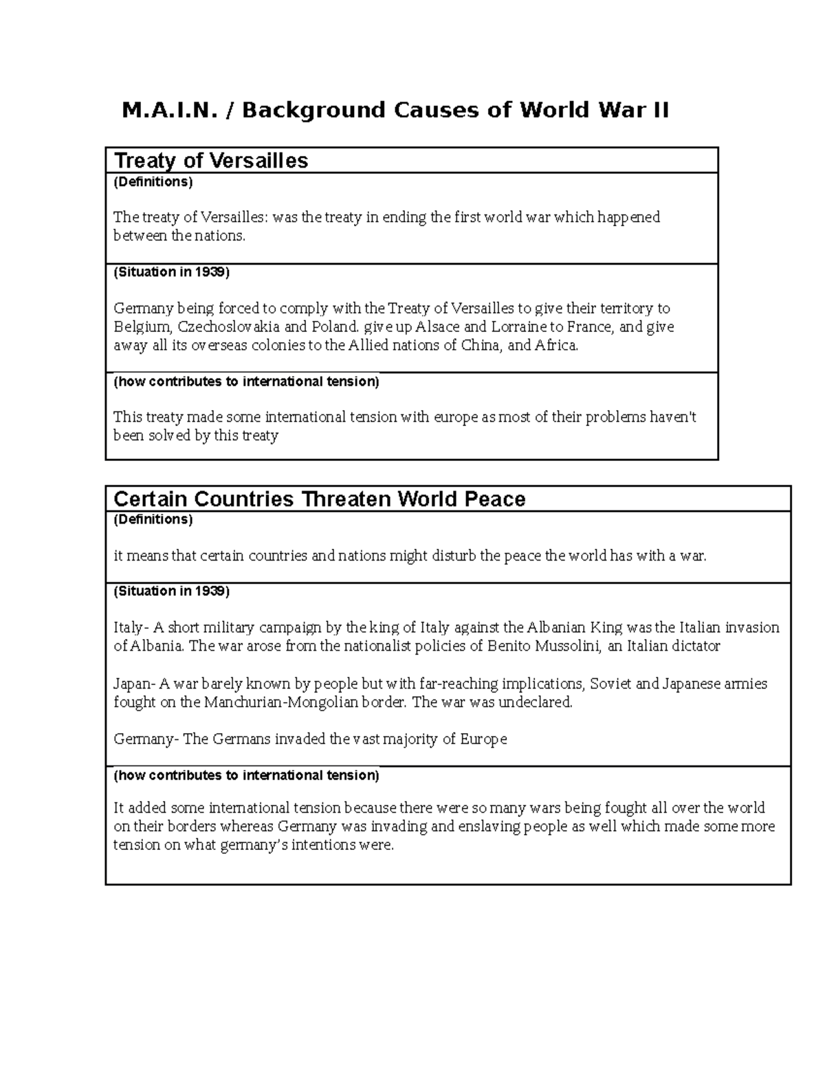 Copy of 2A Main causes of WW2 - M.A.I. / Background Causes of World War ...