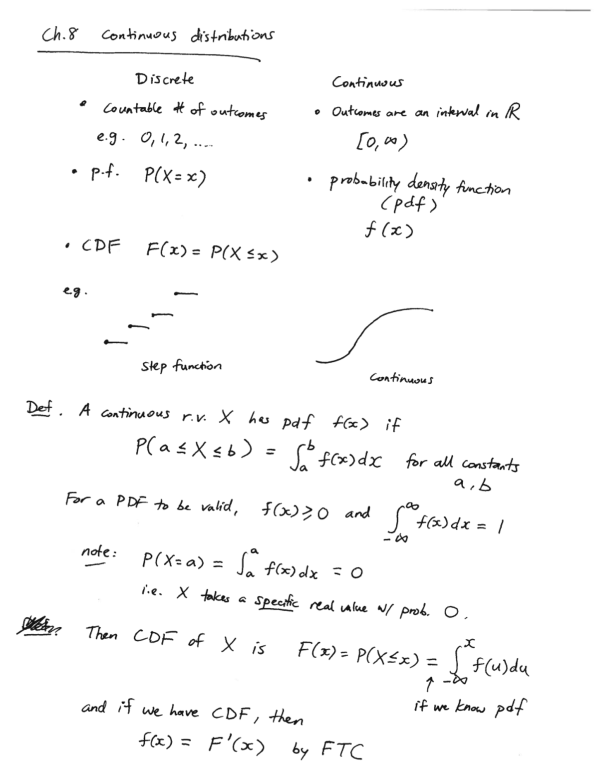 Chapter 8 notes - Stat 230 - Studocu