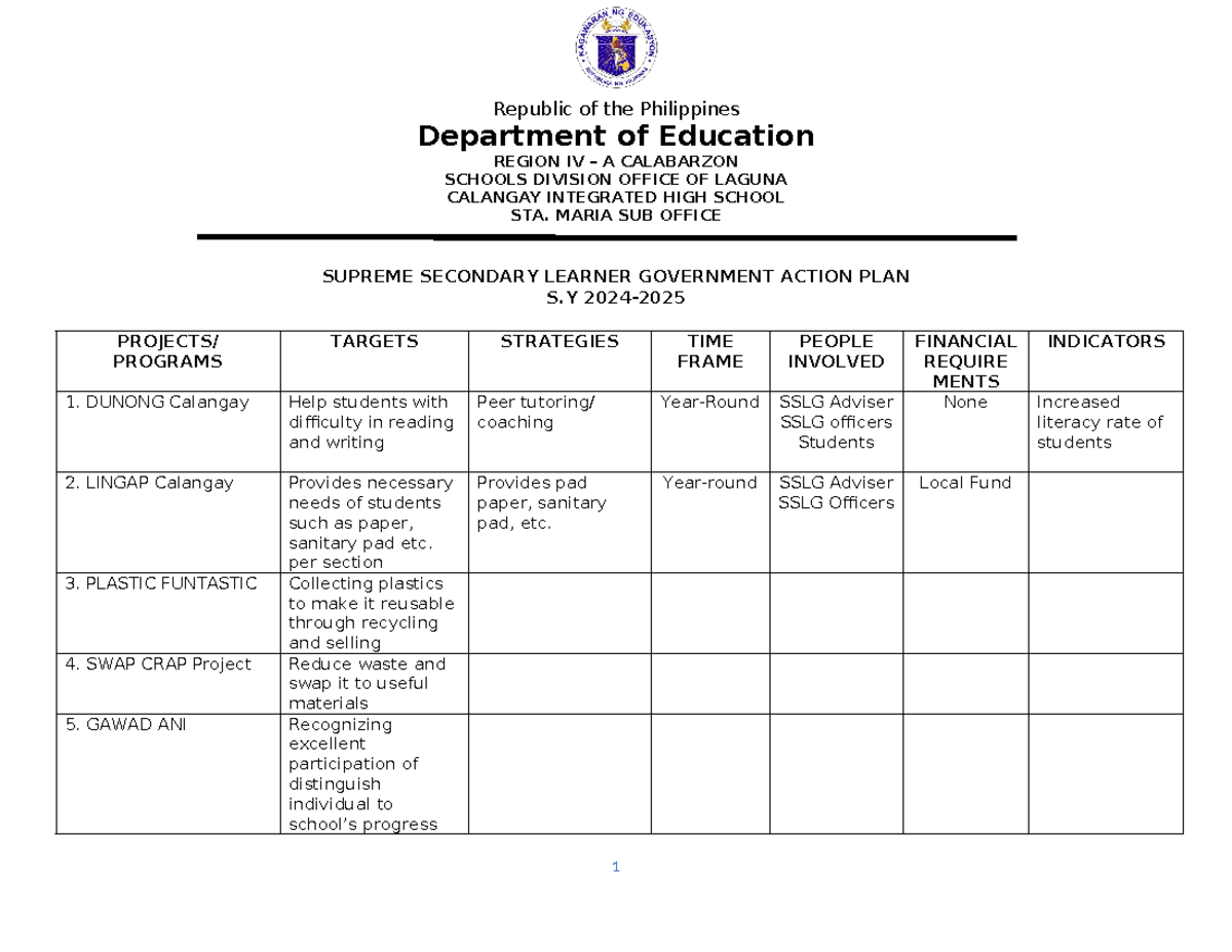 Action-PLAN-SSLG - action plan - Department of Education REGION IV – A ...