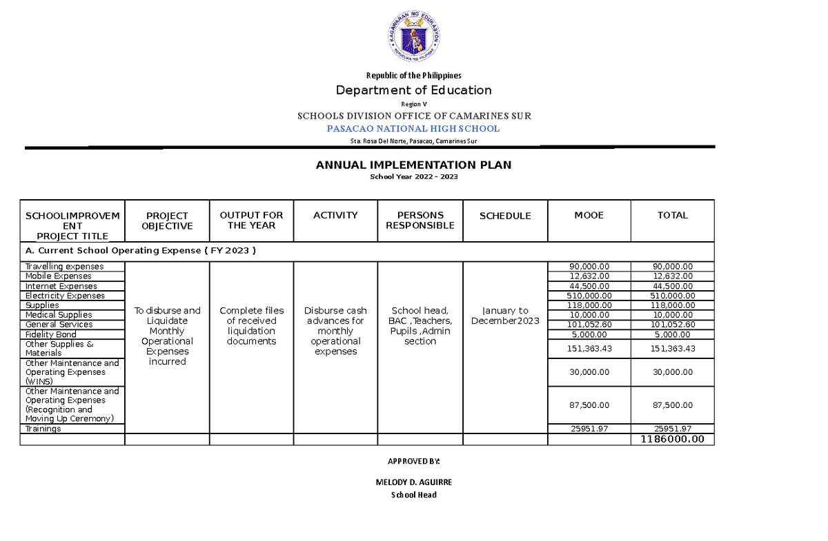 WINS-AIP - Education - Republic of the Philippines Department of ...