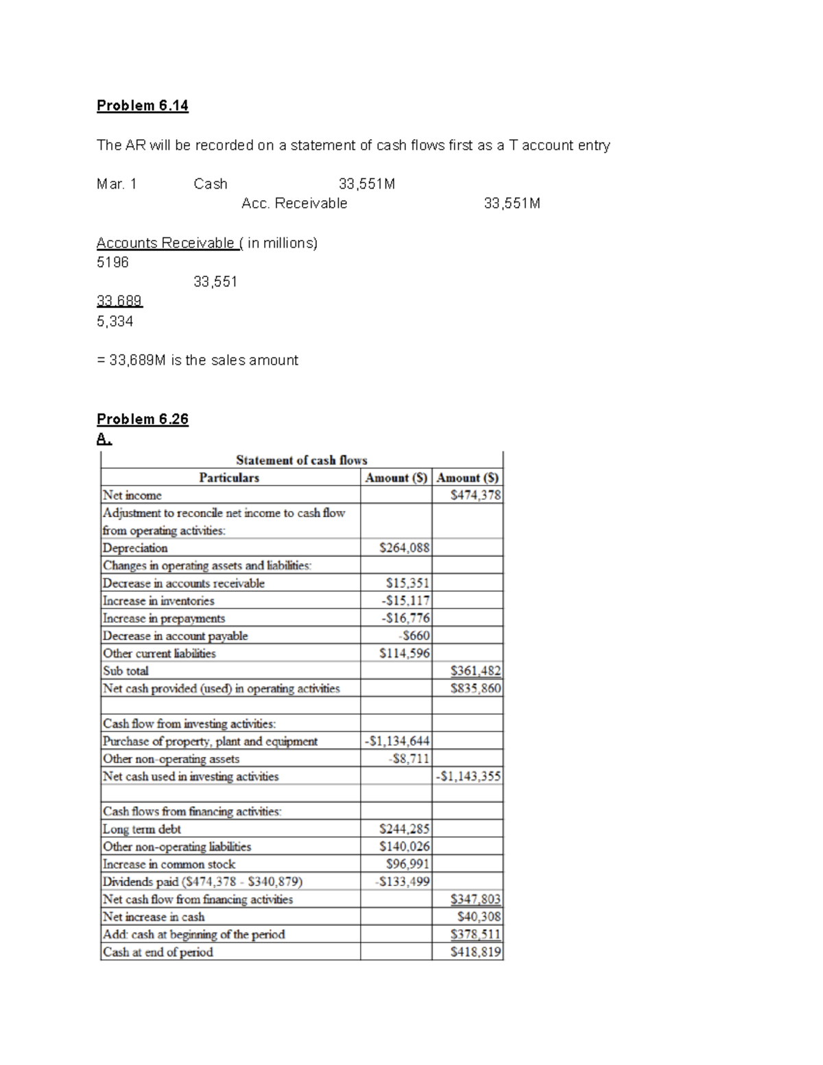 ACCT Module 3 Homework - Problem 6. The AR will be recorded on a ...