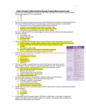 Concept Map for Diabetic Ketoacidosis - Nursing Diagnosis #2: Risk for ...