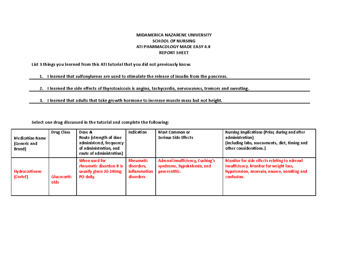 ATI Report Sheet Hydrocortisone - MIDAMERICA NAZARENE UNIVERSITY SCHOOL ...