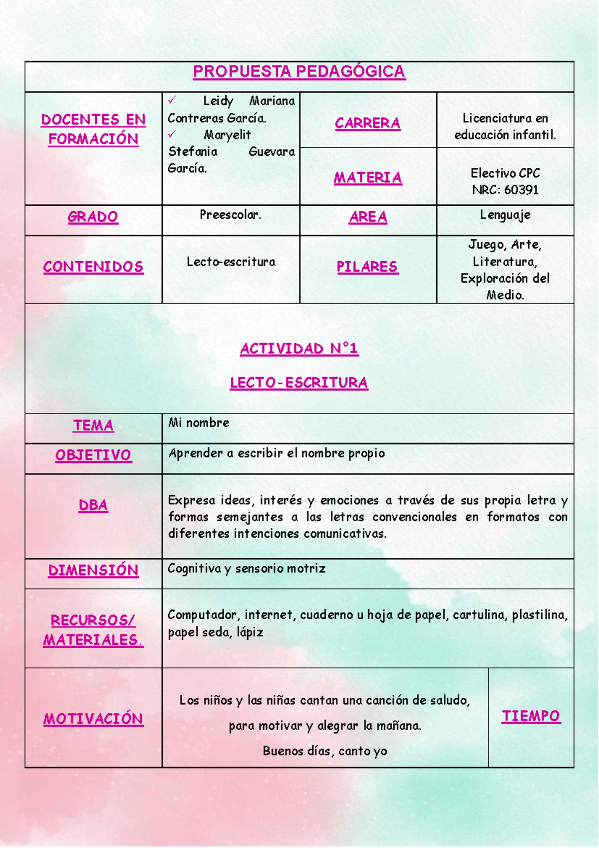 Propuesta Pedagógica - UIUIUIUIUI - PROPUESTA PEDAGÓGICA DOCENTES EN ...