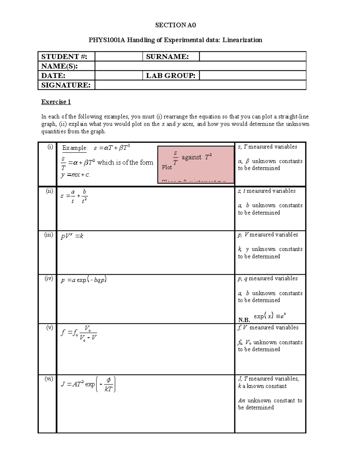 PHYS1001A LAB A0 Linearization Report - SECTION A PHYS1001A Handling of ...
