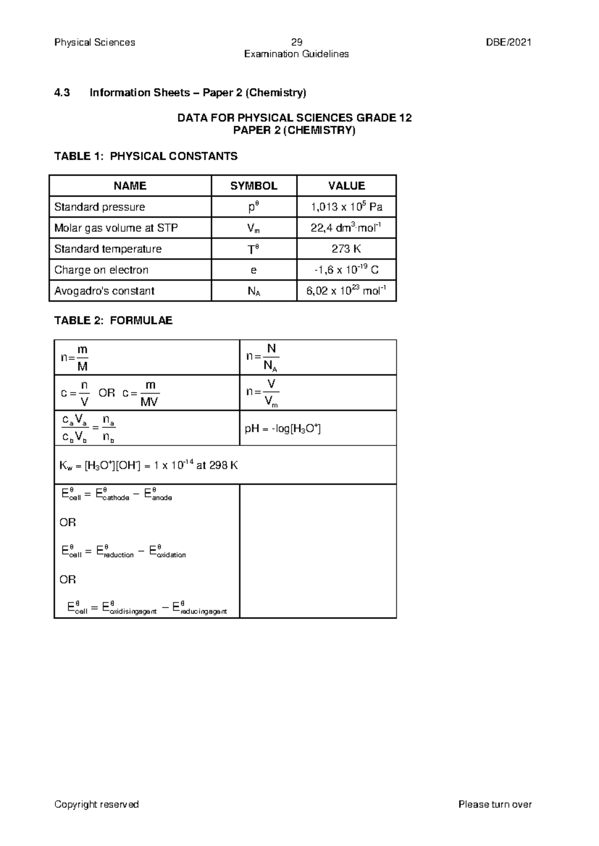 Chemistry Data Sheet - Examination Guidelines 4 Information Sheets ...