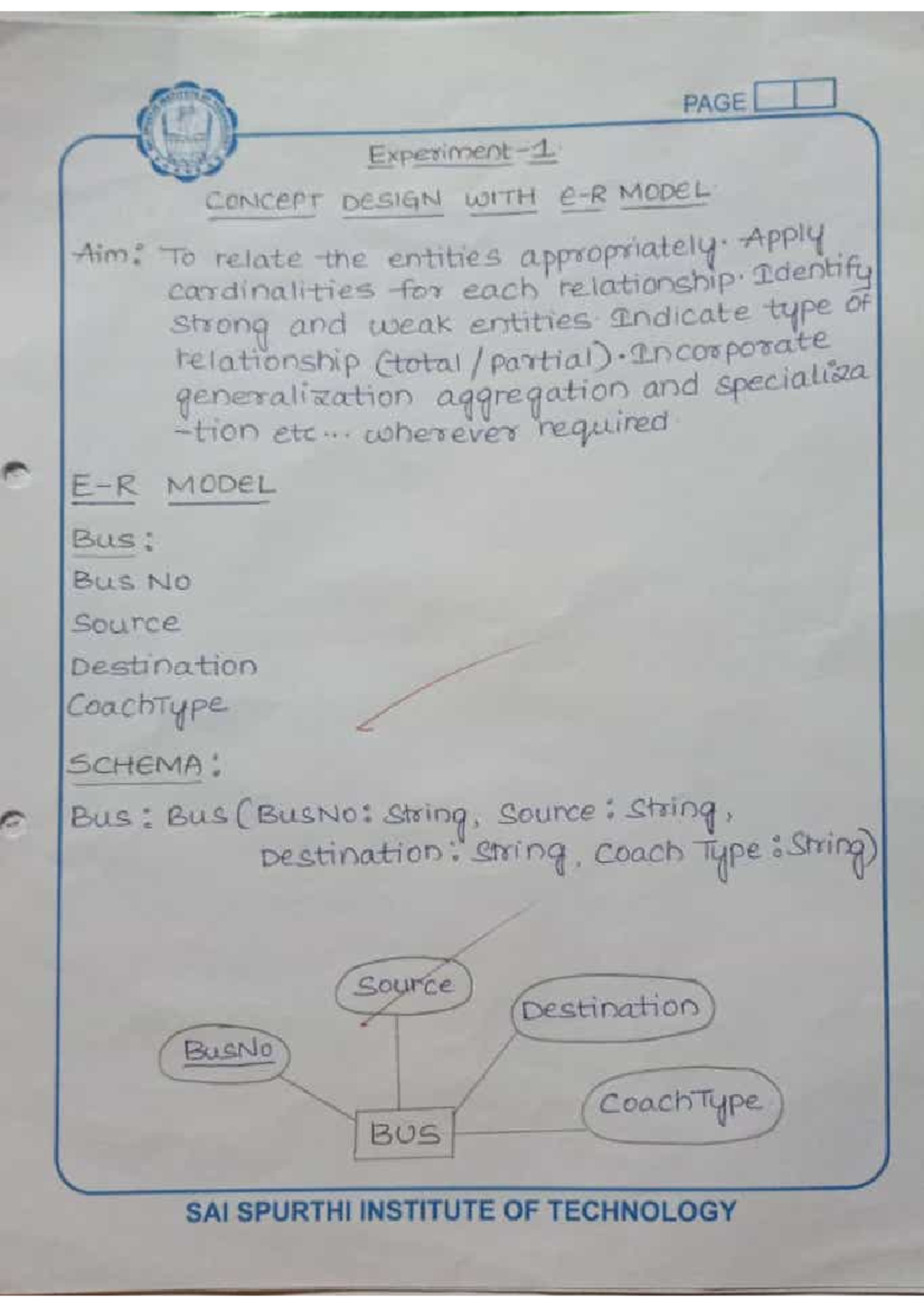 DBMS Record 8EXP - Useful - PAGE CONCEPT DESIGN WITH MODEL Aim: To ...