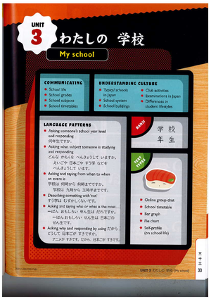 [5th Edition] Obento Supreme Student Book - Unit 2 Housing - UNIT 2 USEL Moving house ...