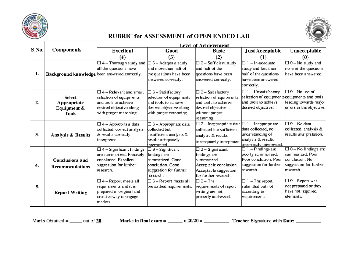 OPEN Ended LAB - hhhhhhhhhhhhhh - RUBRIC for ASSESSMENT of OPEN ENDED ...