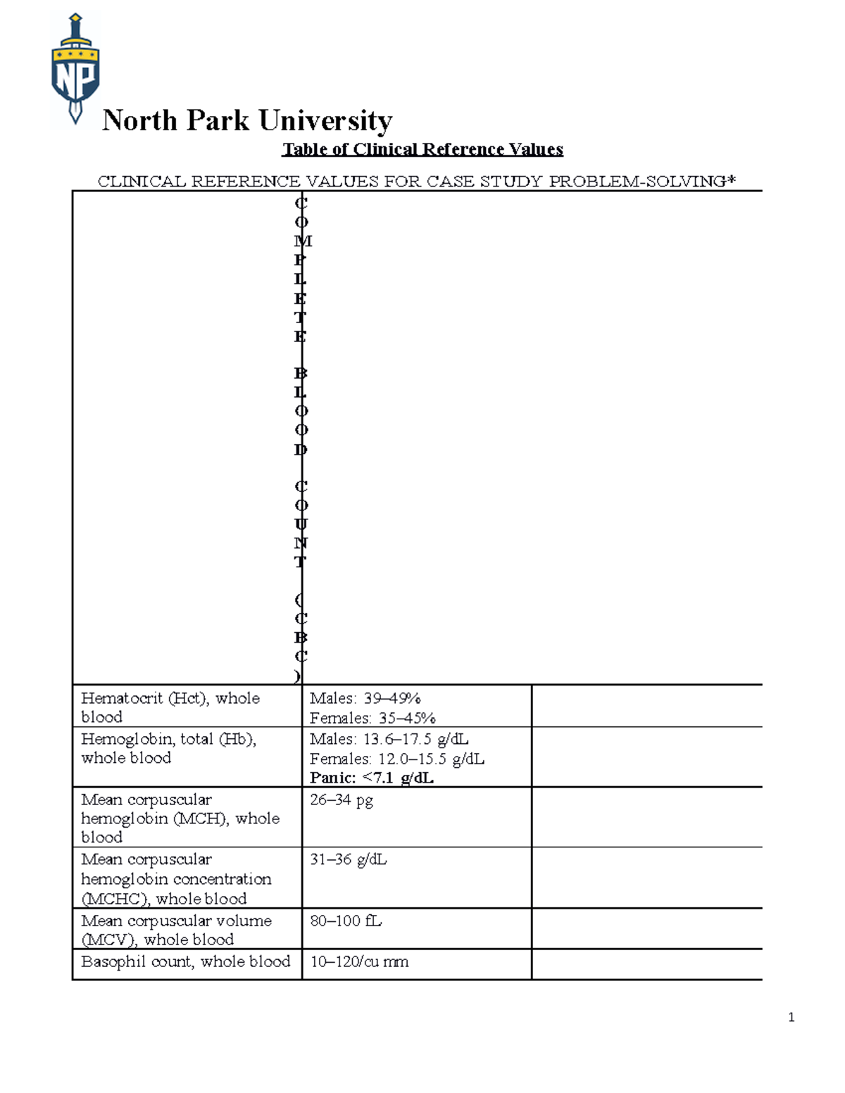 Table of Clinical Reference Values hand out - Table of Clinical ...