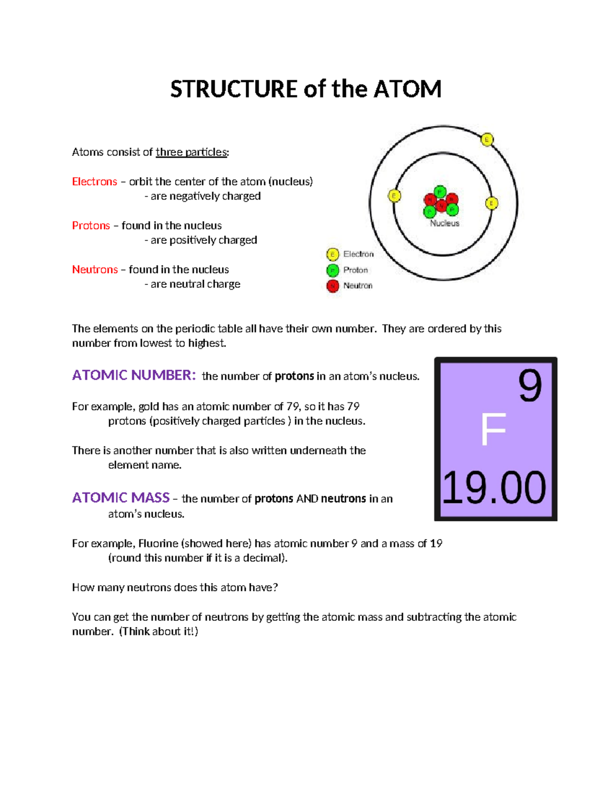 Note 6.7A - Structure of the atom - STRUCTURE of the ATOM Atoms consist ...