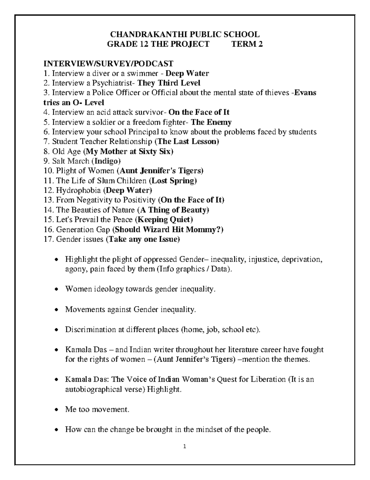 G12 Project Topics Students - CHANDRAKANTHI PUBLIC SCHOOL GRADE 12 THE ...