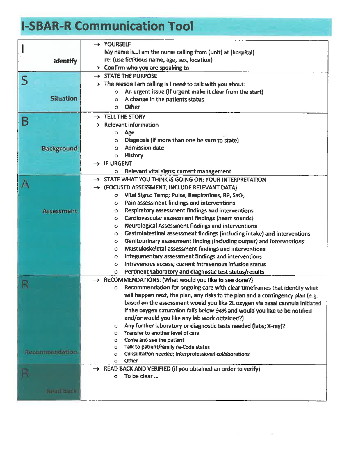this is the Isbarr Communication Tool - NURS 110 - Studocu