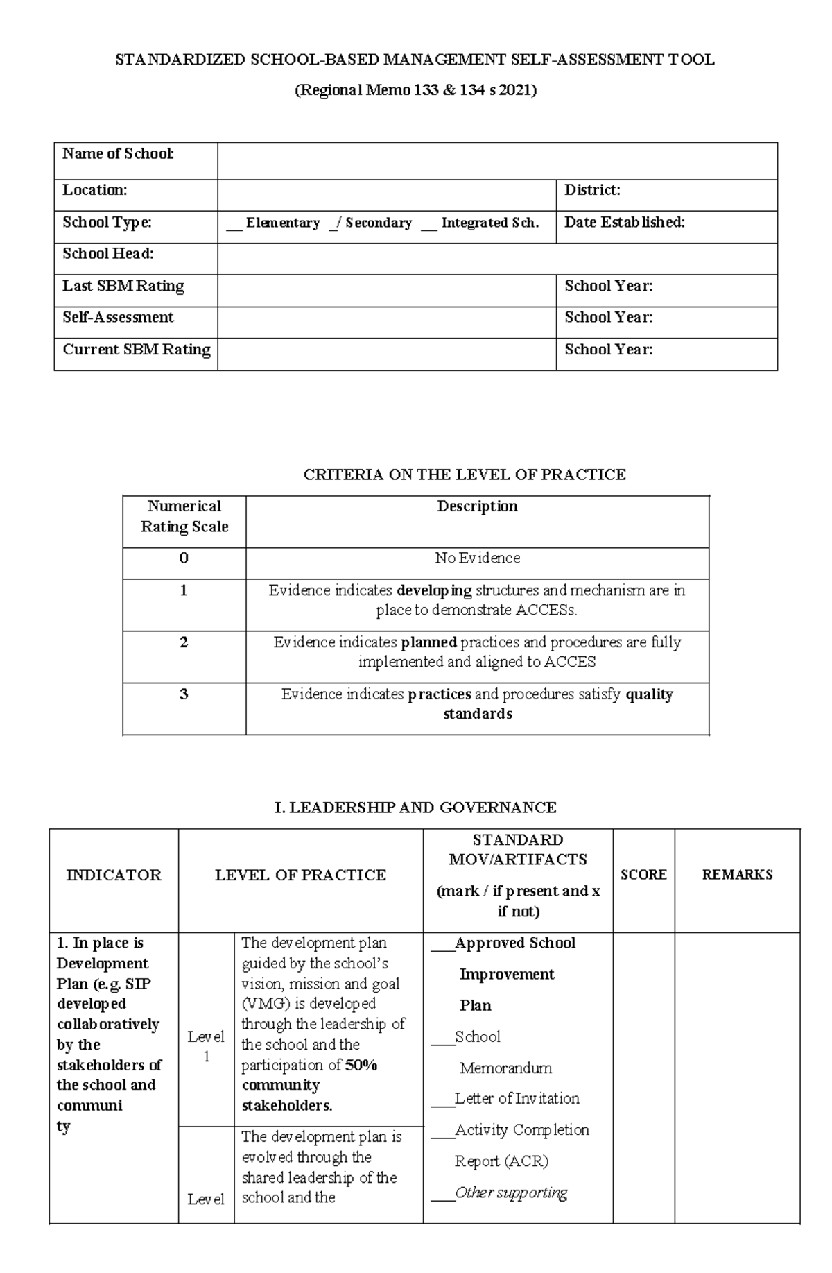 TOOL FOR SBM SELF Assessment Final 4 - STANDARDIZED SCHOOL-BASED ...
