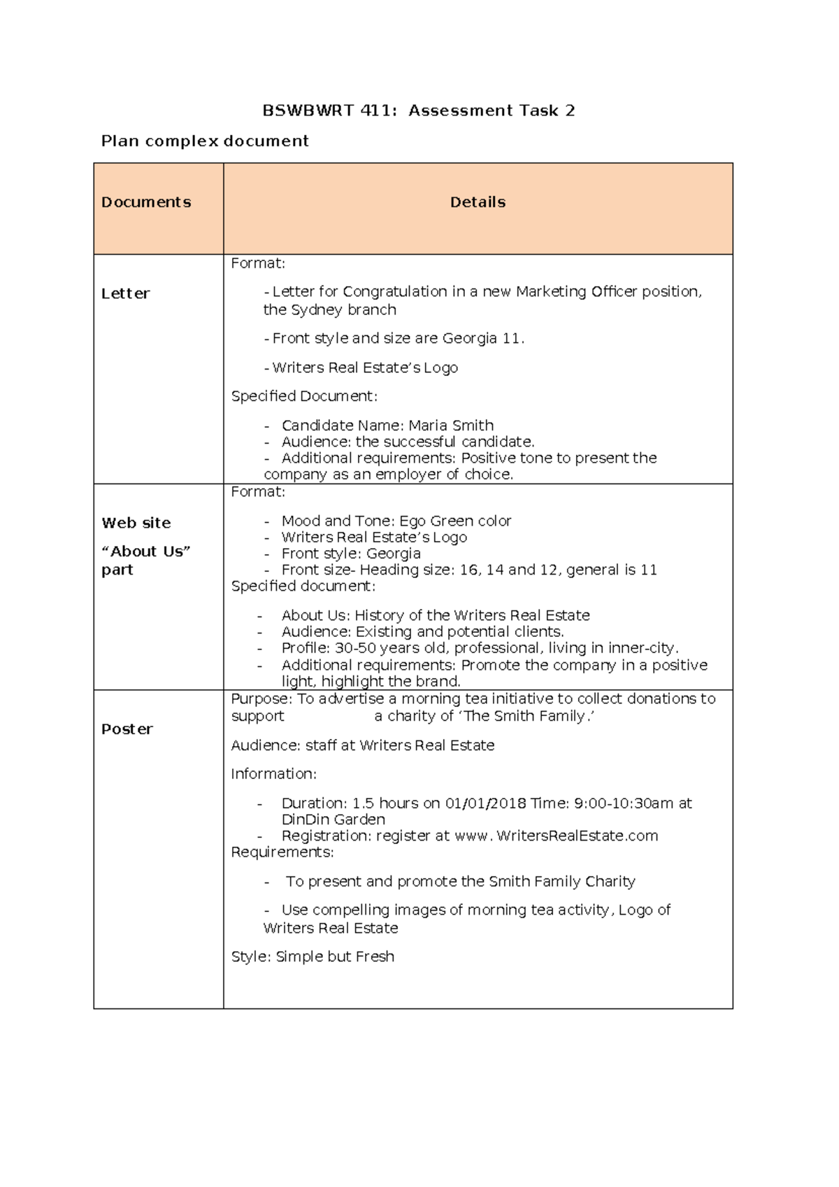 Plan complex document 2 - BSWBWRT 411: Assessment Task 2 Plan complex ...