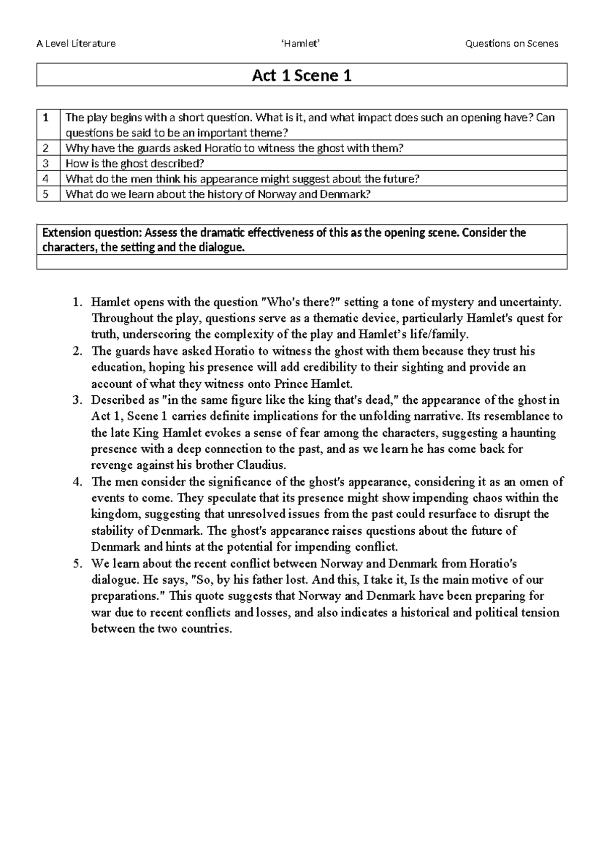 Hamlet Act 1 Scene 1 notes - A Level Literature ‘Hamlet’ Questions on ...