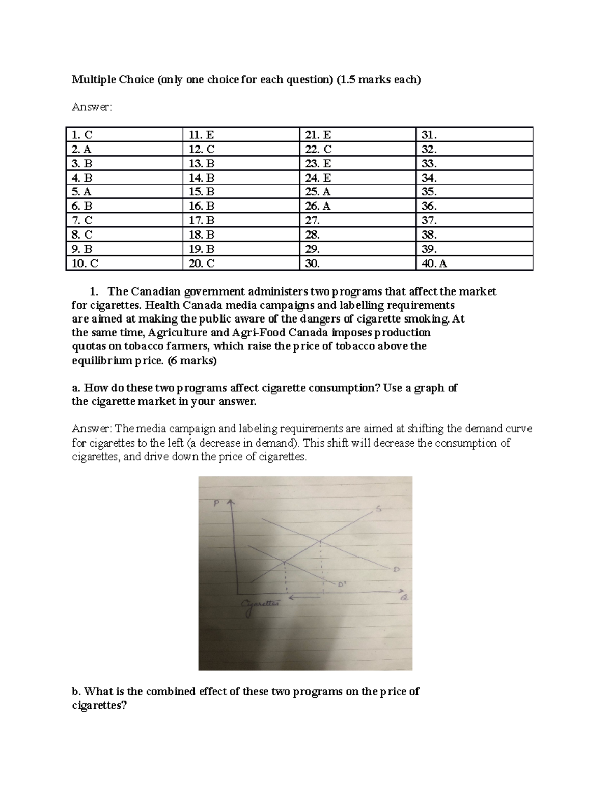 2. ECON 1150 Assignment 2C Winter 2021 - Micro economics - Studocu