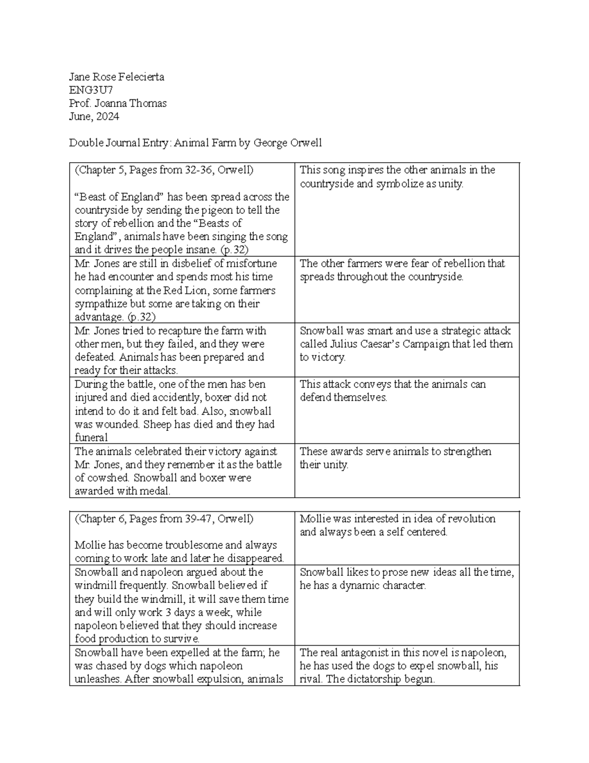 Readers Jounal entry 2 - eeeeeee - Jane Rose Felecierta ENG3U Prof ...