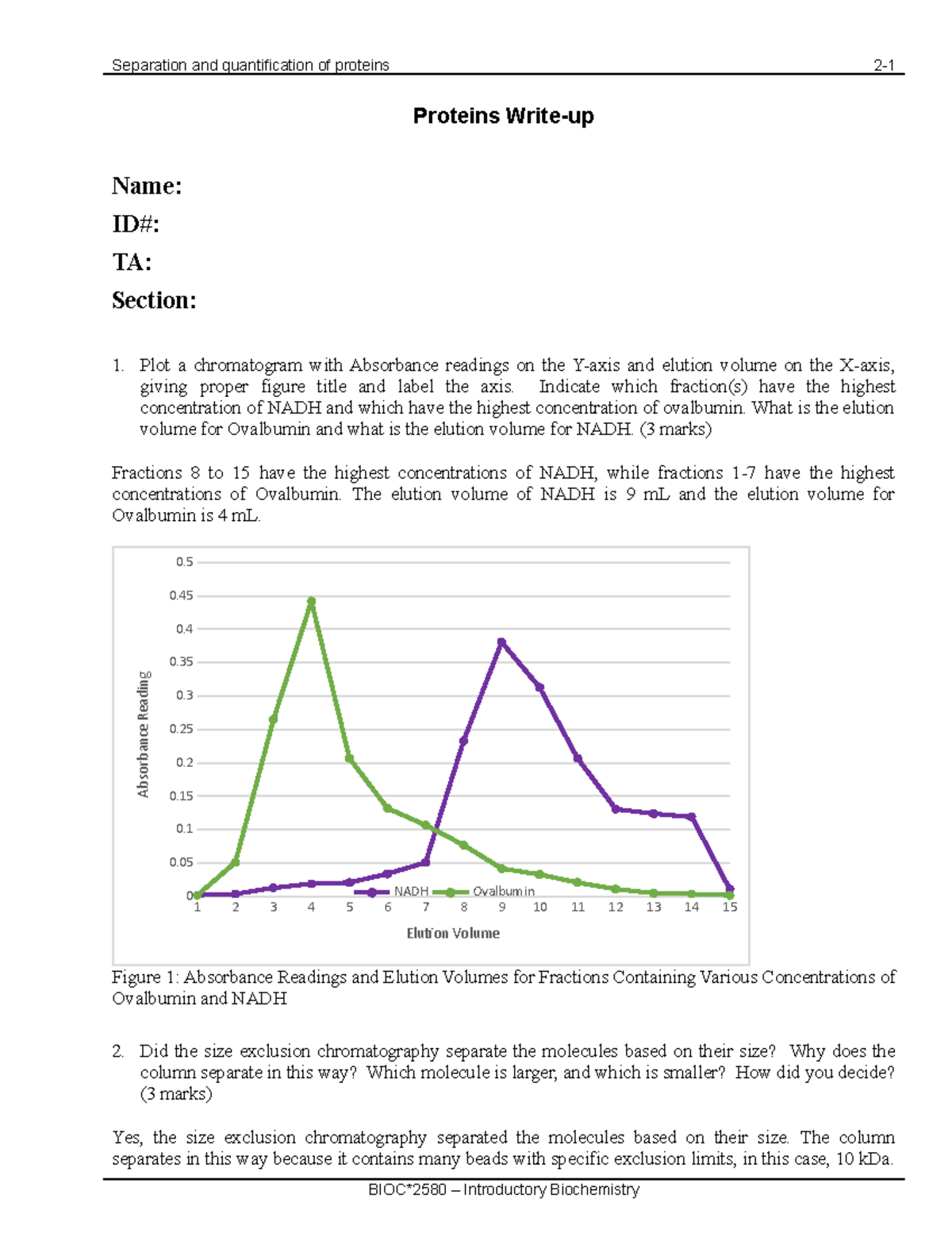 Protein Lab Write Up - Separation and quantification of proteins 2 ...