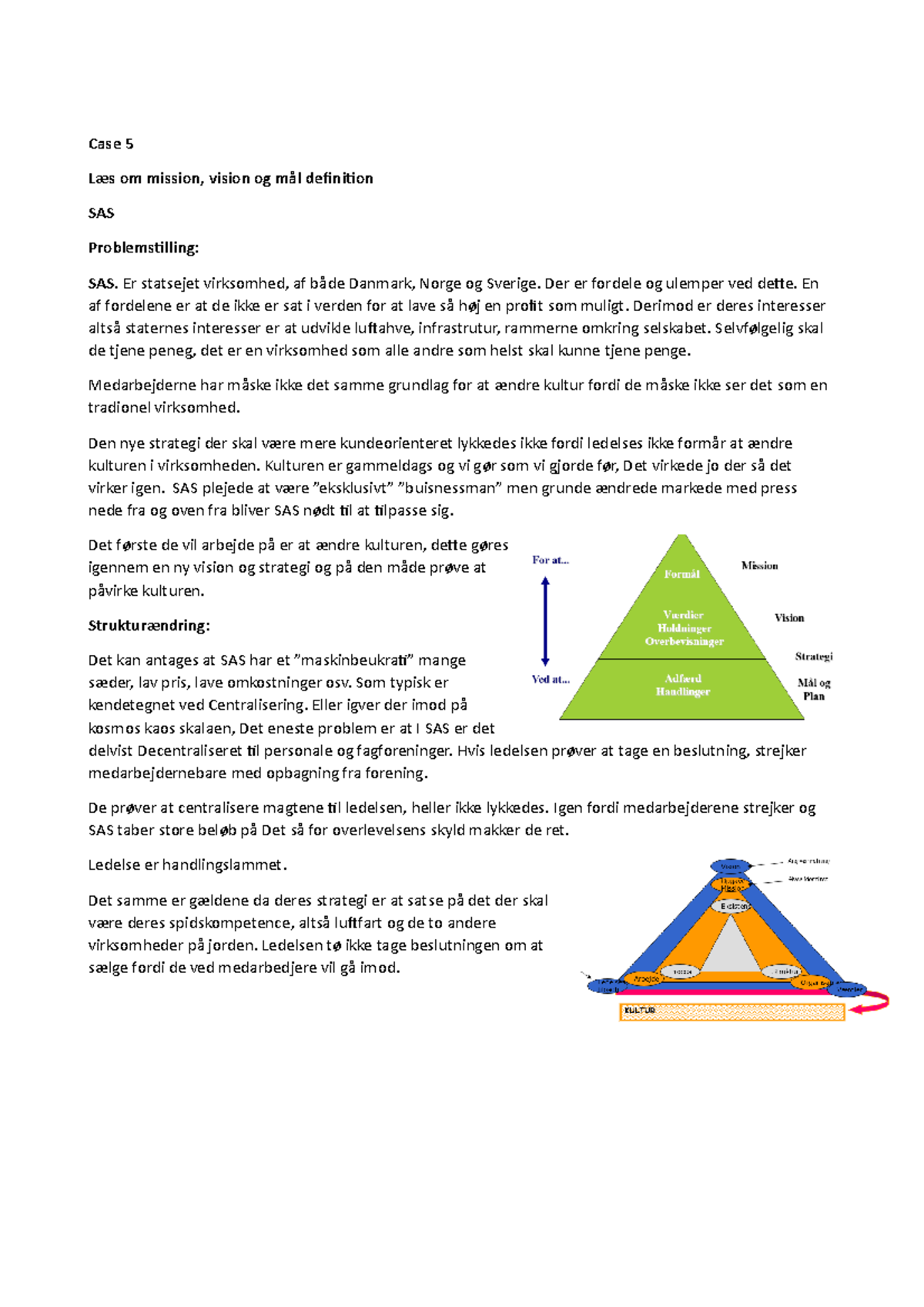 Eksamens Case-5 - Case 5 Læs om mission, vision og mål definition SAS ...