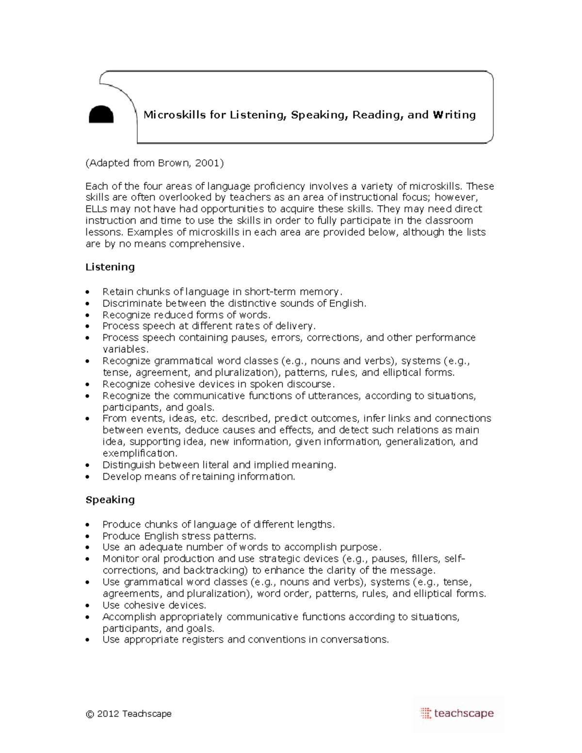 Microskills For Listening Speaking Reading And Writing 20 12 microskills-for-listening-speaking-reading-and-writing-20-12