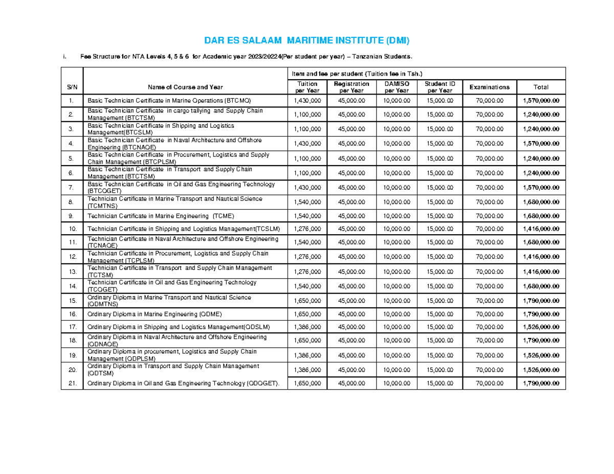 DMI FEE Structure 2023-2024 - DAR ES SALAAM MARITIME INSTITUTE (DMI) i. Fee Structure for NTA ...
