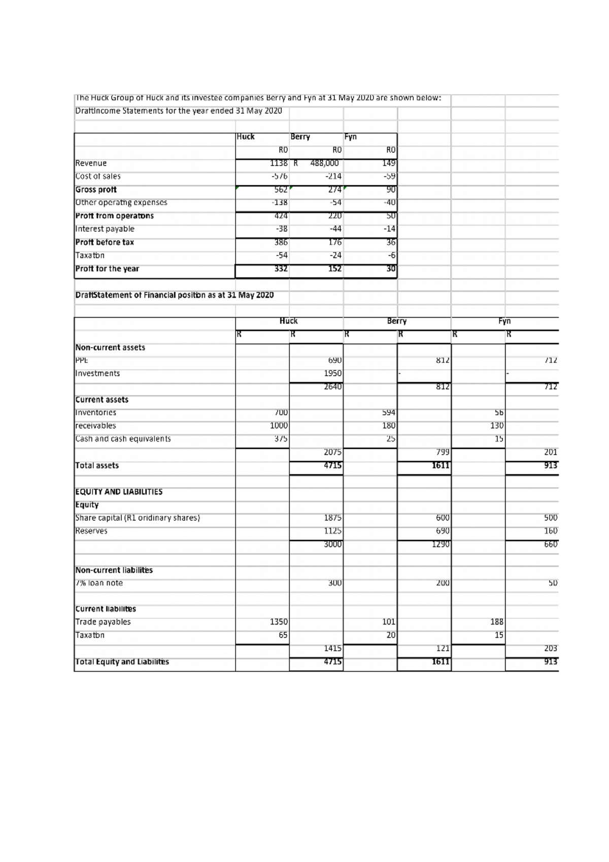 Question for posting - Financial Accounting - Additional information During the year Huck ...
