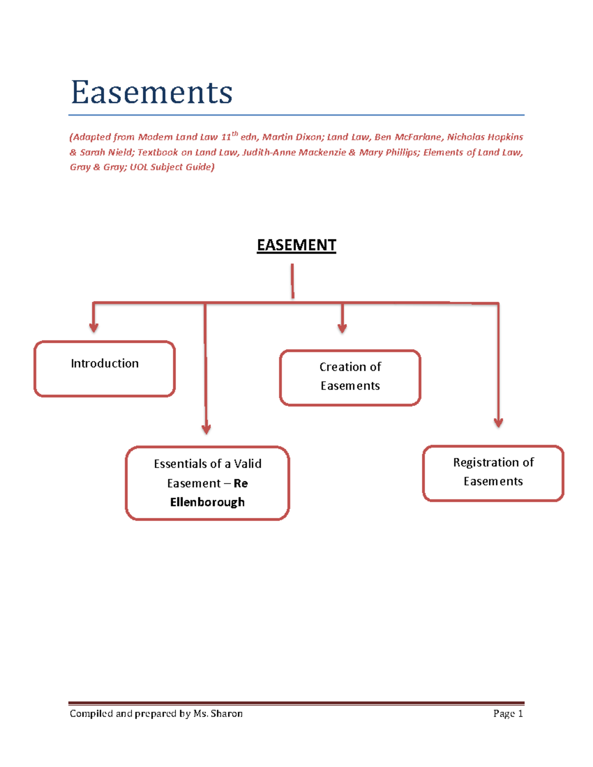 6. Easements - notes - Easements (Adapted from Modern Land Law 11 th ...
