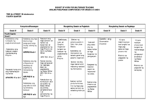Letter of intent in Philippine law school - Letter of Intent July 10 ...