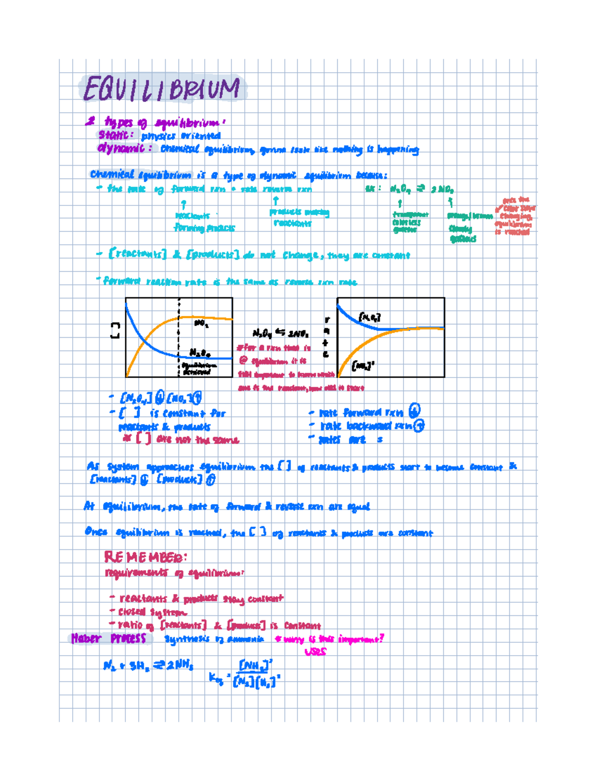 Unit 7 Equilibrium - Fairly in depth general notes taken not only from ...