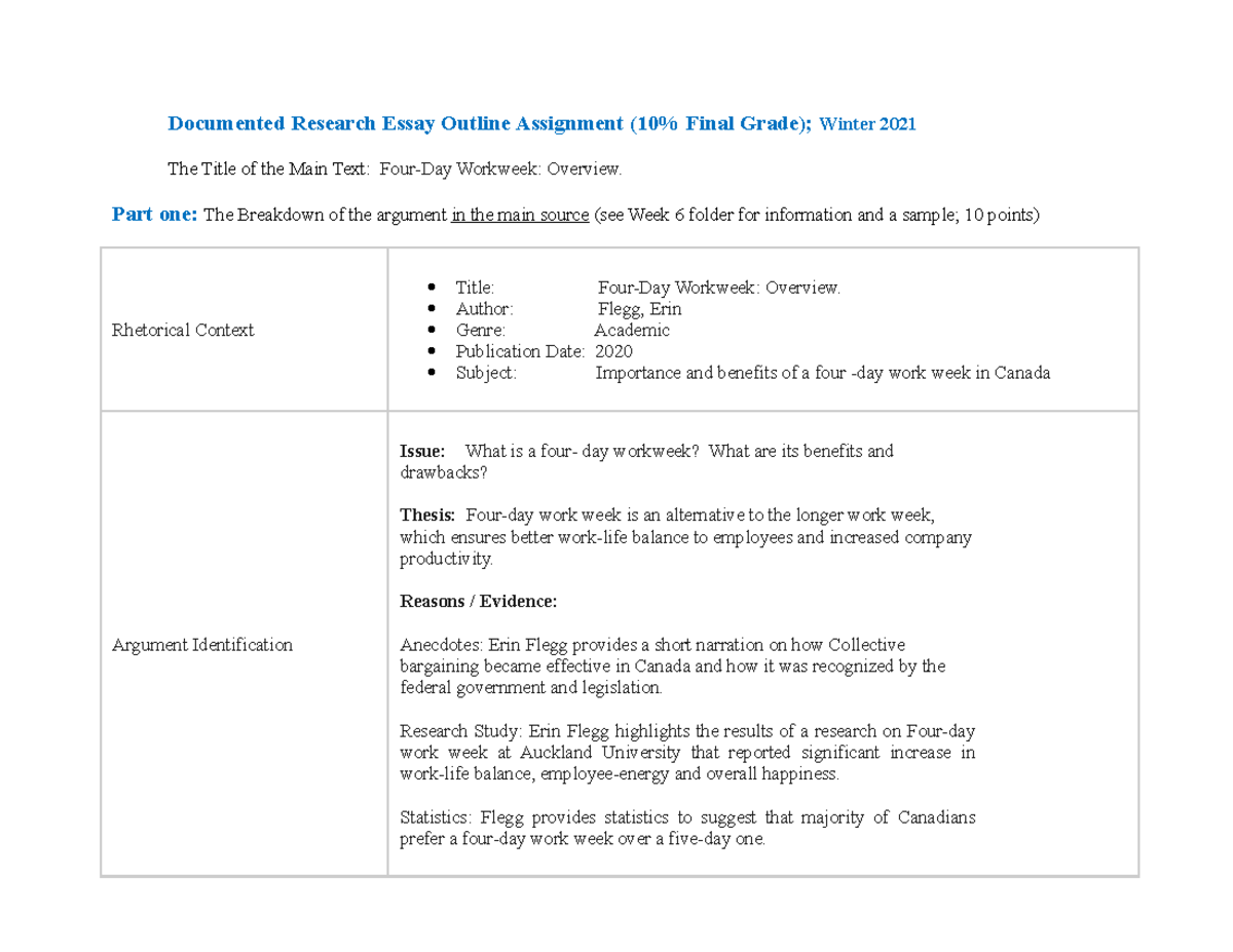 First Draft - Documented Research Essay Outline Assignment (10% Final Grade); Winter 2021 The ...