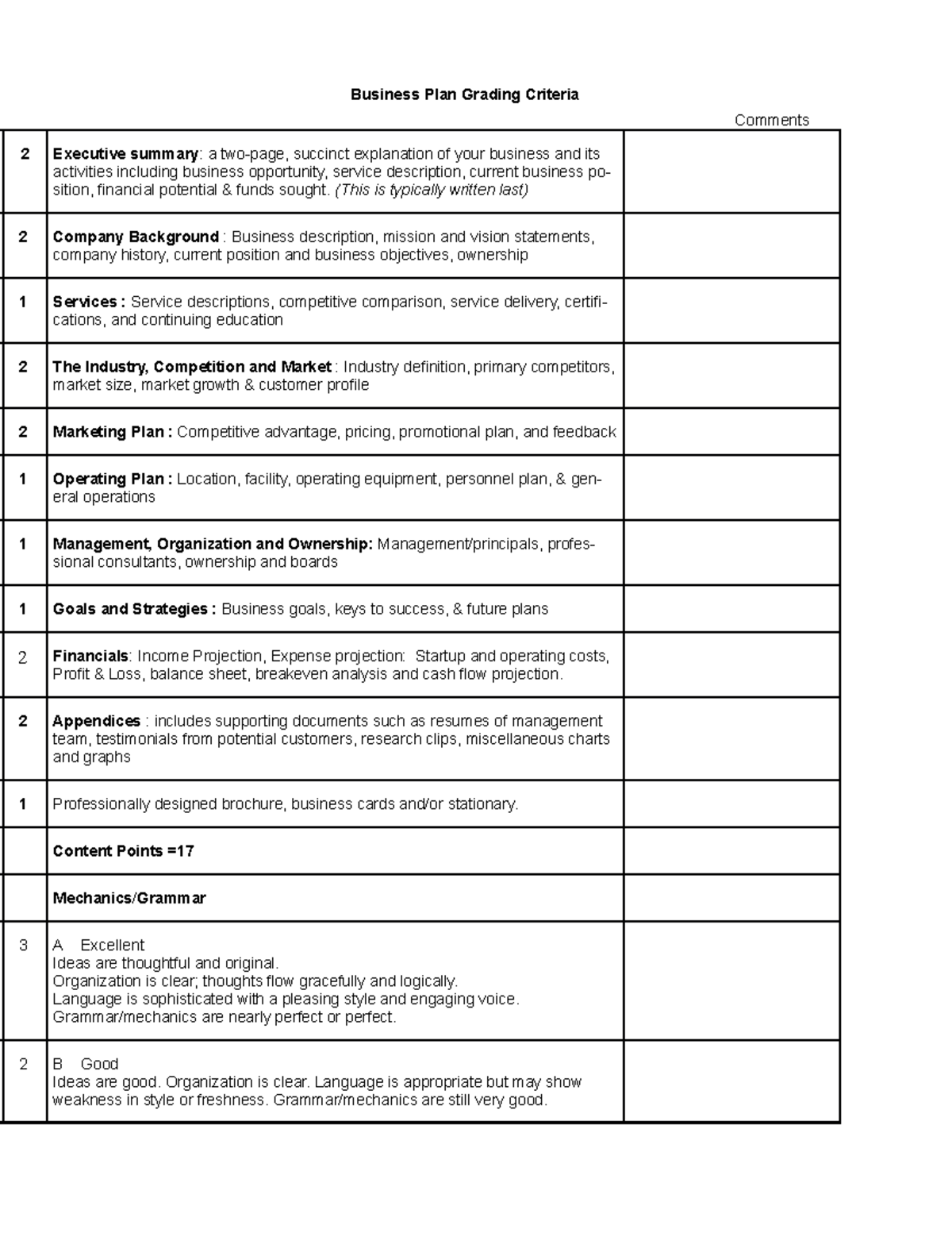506678415-Business-Plan-Presentation-Grading-Rubric-Finalbusines ...