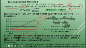 M%C3%B3dulo 2 Expresiones algebraicas - ####### 24 CAPÍTULO 1 ...