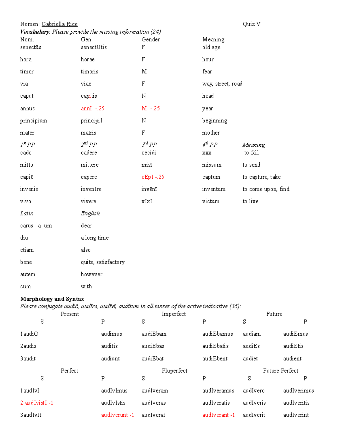Latin Quiz 5 Revised - Nomen: Gabriella Rice Quiz V Vocabulary. Please ...