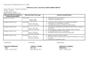 TOS-format - TOS for Exam questions - Republic of the Philippines ...