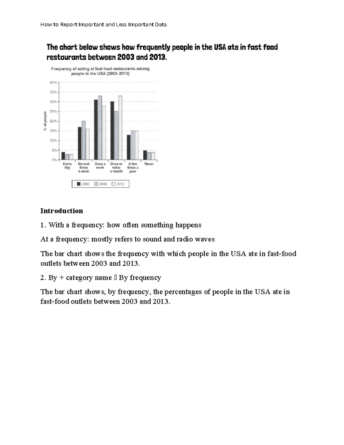The hardest task 1 bar chart ever - How to Report Important and Less ...