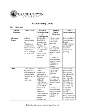 Topic 2 ELM-462-Unit Plan - Rhonda Ruiz Interdisciplinary STEM Unit ...