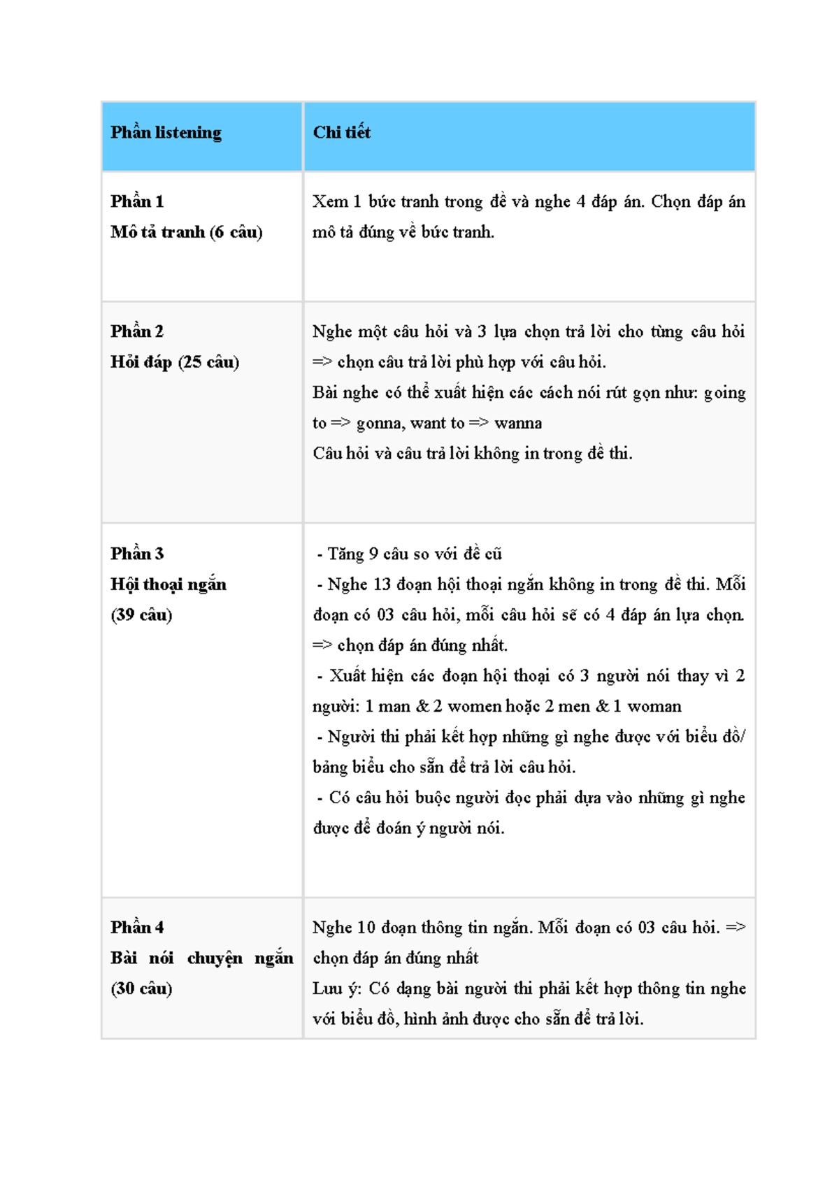 Cấu-trúc - Vãi Vãi lol dslfvmoa sdafijafva sdagjdoif jfwjf jjewqf ...