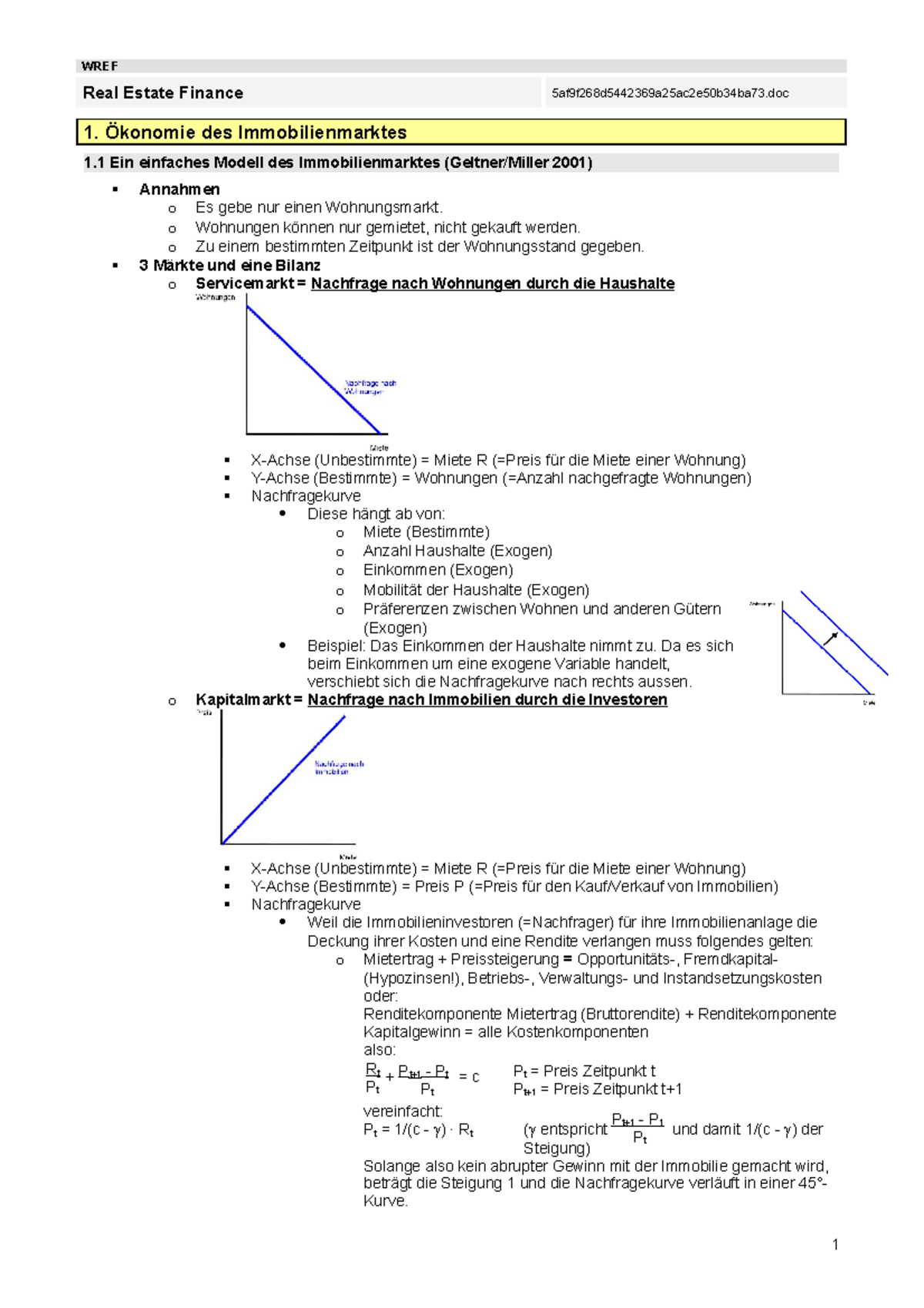 ZF WREF - ZF WREF - WREF Real Estate Finance ...