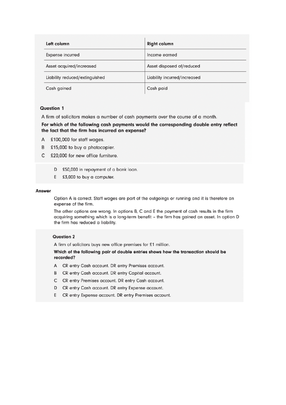 SQE questions - Revision solicitors accounts SQE question and answers ...