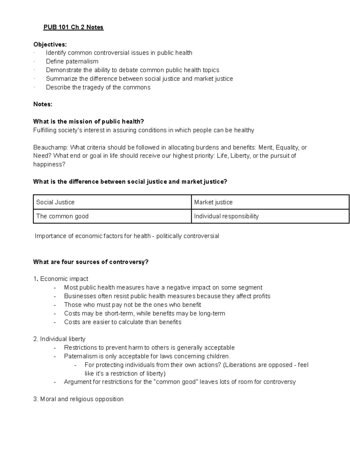 Pub 101 - Ch 2 and 3 Notes - PUB 101 Ch 2 Notes Objectives: · Identify ...