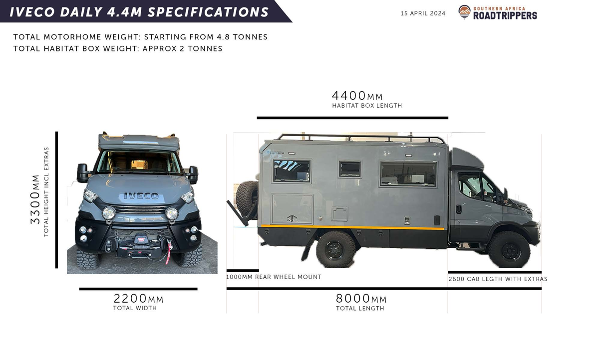 Dimensions Iveco-Daily-4-metre - SOUTHERN AFRICA IVECO DAILY 4 ...